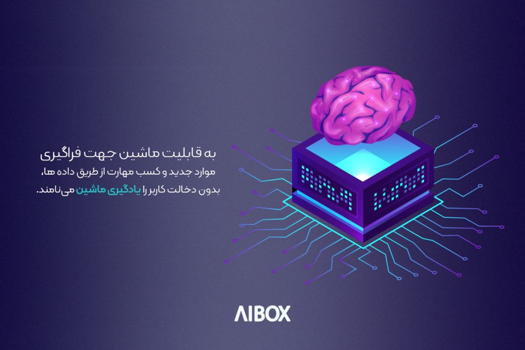 بررسی تفاوتهای یادگیری ماشین و یادگیری عمیق Aibox