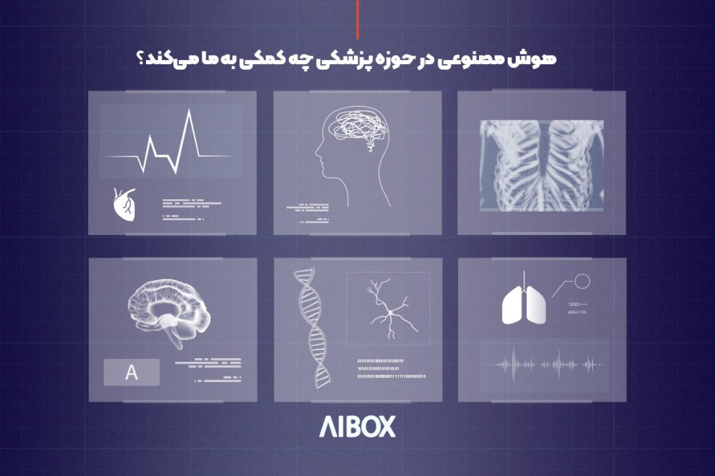 کاربردهای هوش مصنوعی در حوزه پزشکی Aibox
